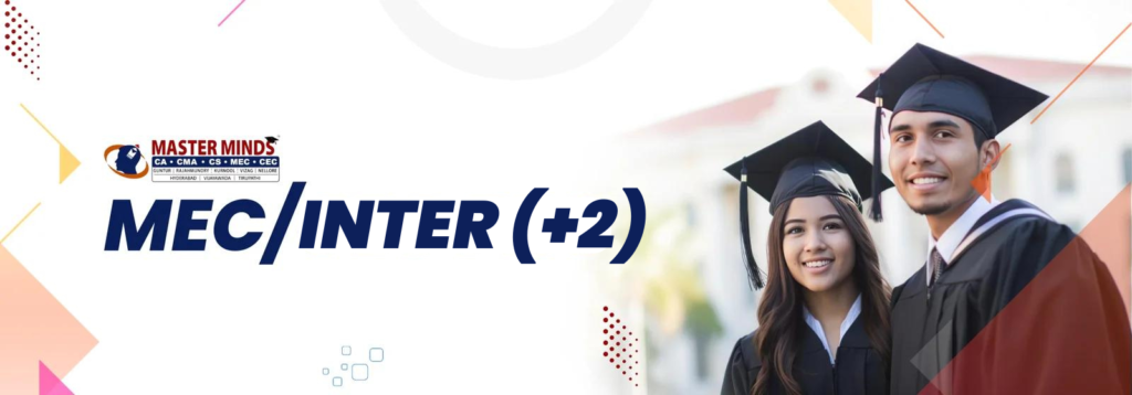 MEC Intermediate (+2) | Masterminds