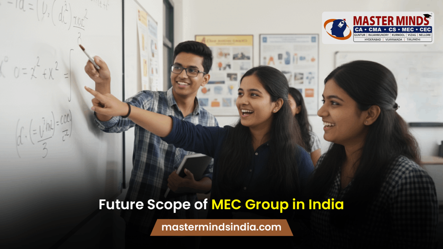 Future Scope of MEC Group in India