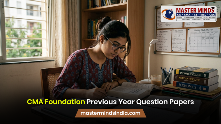 CMA Foundation Previous Year Question Papers – Download PDFs